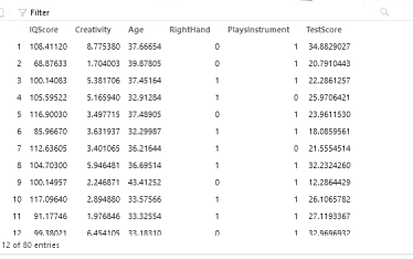 Was ist ein Data Frame? Lerne hier die Grundlagen für R-Anfänger | R Coding