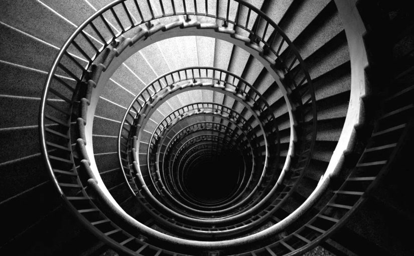 Das lubridate Package | R Coding